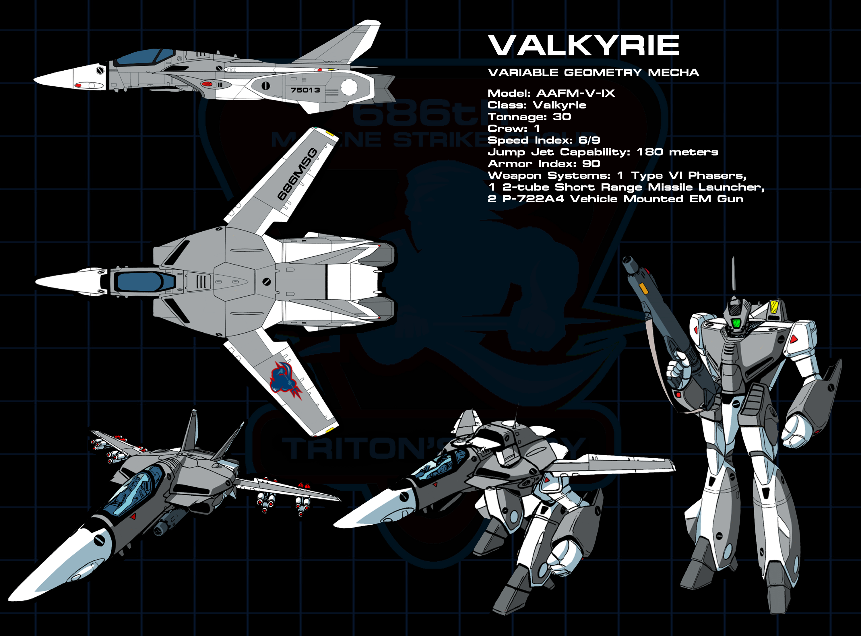 Valkyrie Class Variable Geometry Mecha Uss Neptune Ncc 75013